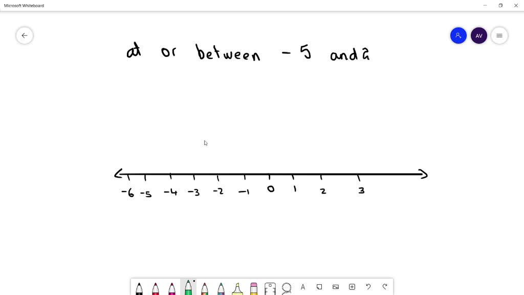 SOLVED:Draw a number line and shade all points that are at or between ...