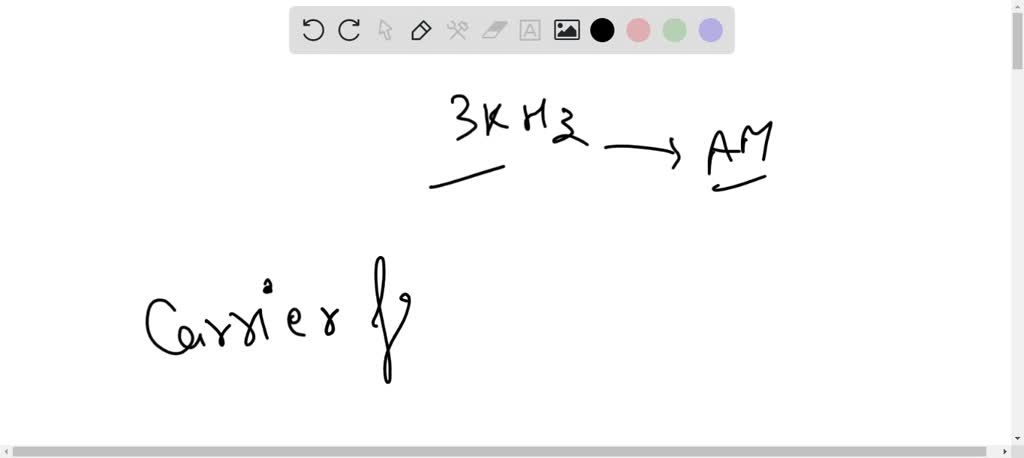 SOLVED:The maximum data rate of a channel of 3000-Hz bandwidth and SNR of 30 dB is (a) 15,000 ...