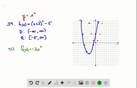 ⏩SOLVED:Sketch the graph of each function and state the domain and ...