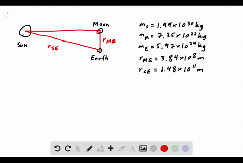 Chapter 12, Gravity Video Solutions, Physics | Numerade