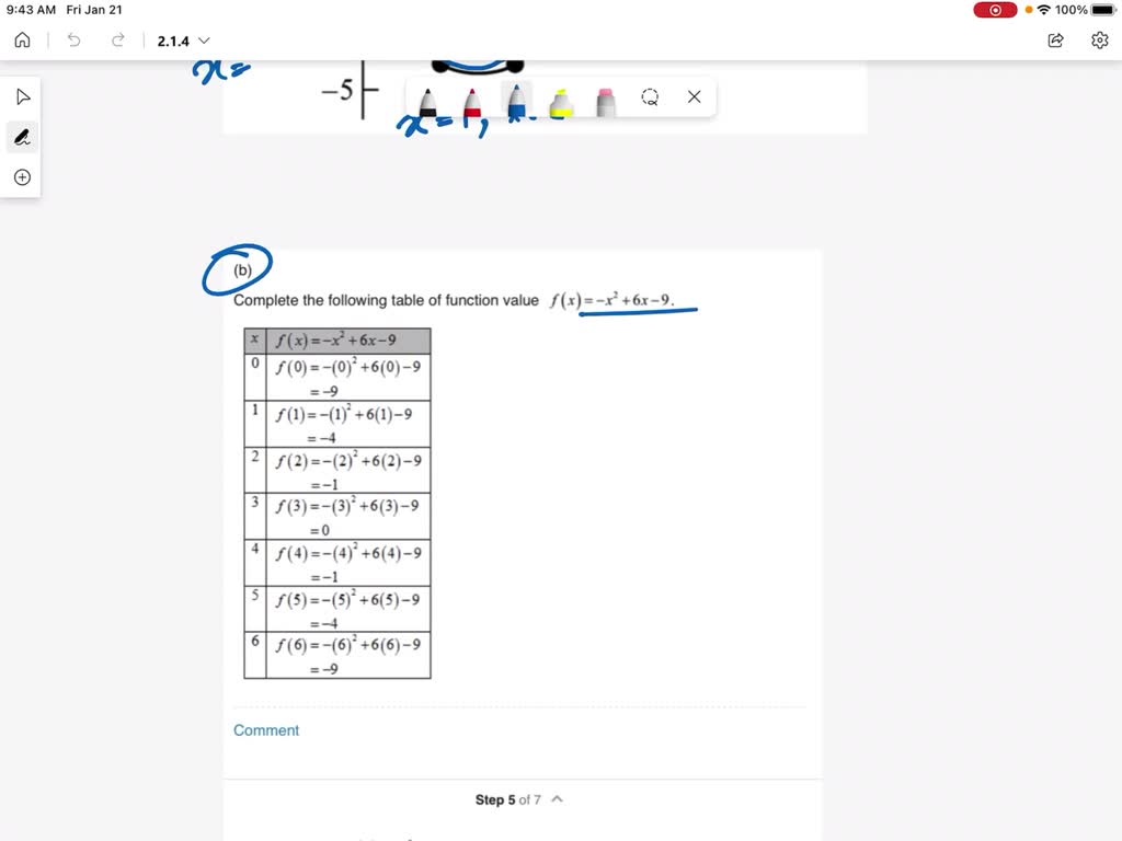 SOLVED:Complete the following tables of function values and hence sketch a graph of each ...