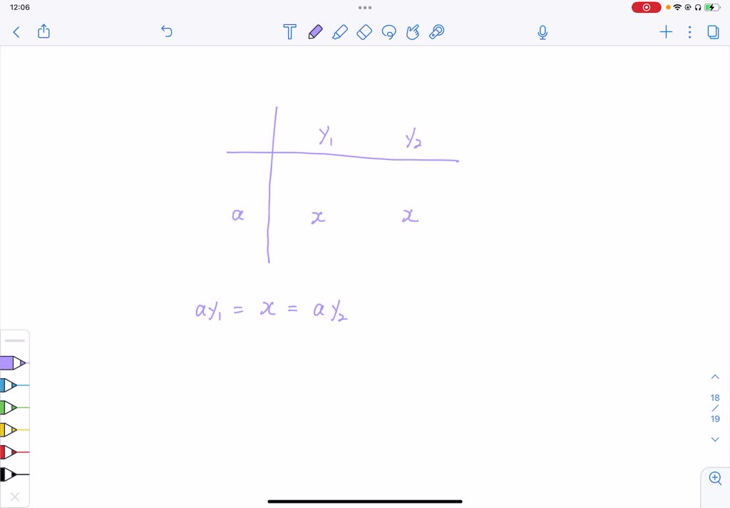 ⏩SOLVED:Explain why every row of a group table must contain each… | Numerade