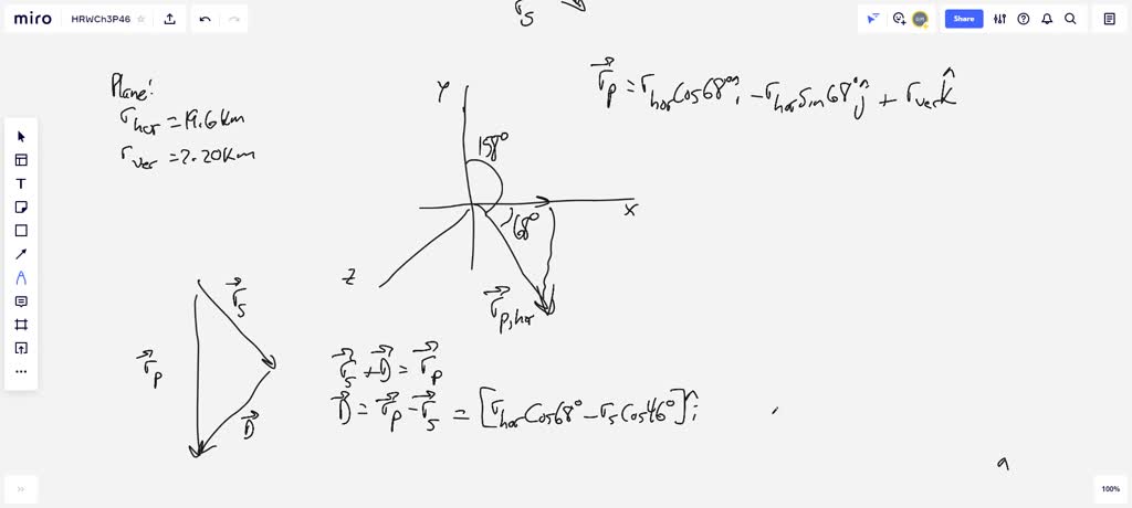 SOLVED:A radar station locates a sinking ship at range 17.3 km and ...