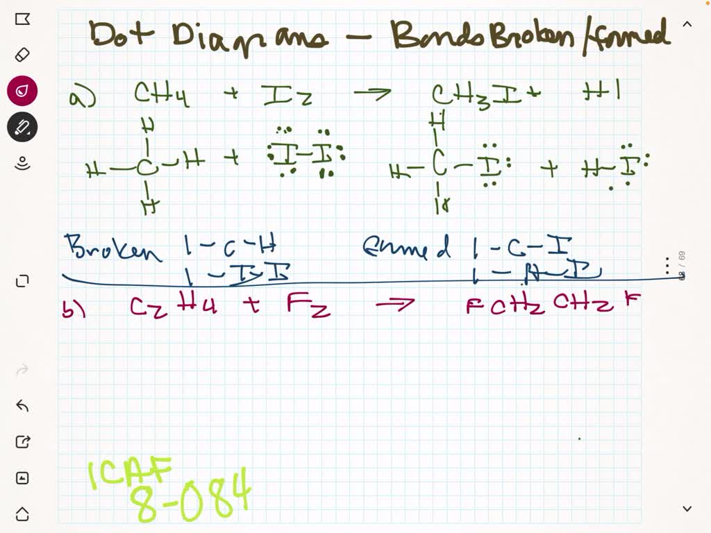 ⏩SOLVED:Draw dot diagrams for the reactants and products in each… | Numerade