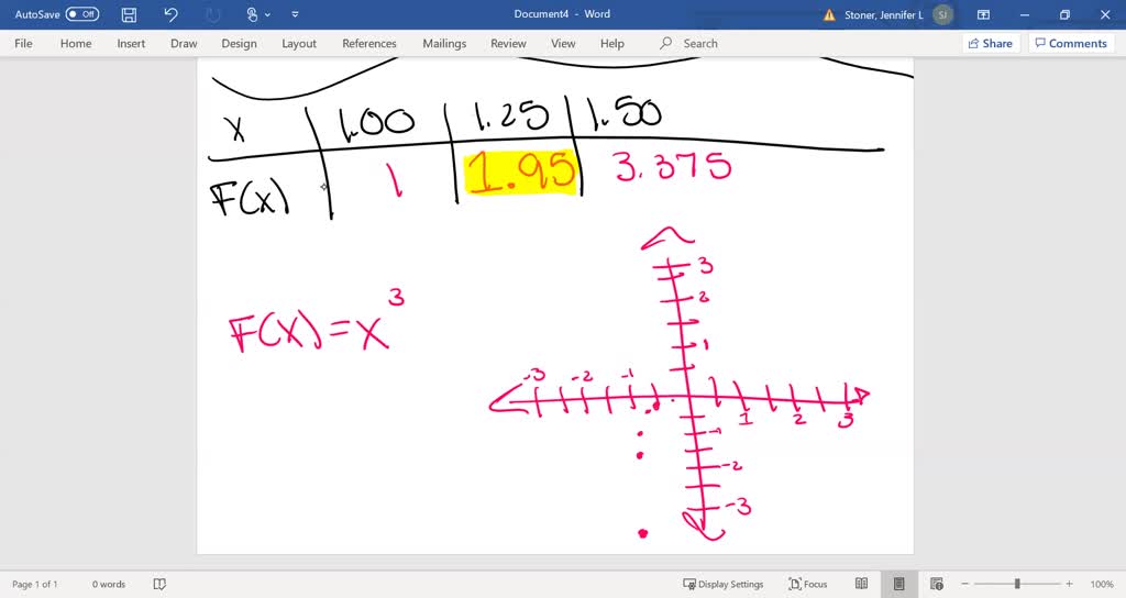 ⏩SOLVED:Complete the following table of function values and hence… | Numerade