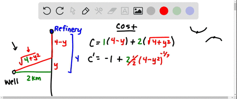 SOLVED:An offshore oil well is 2 kilometers off the coast. The refinery ...