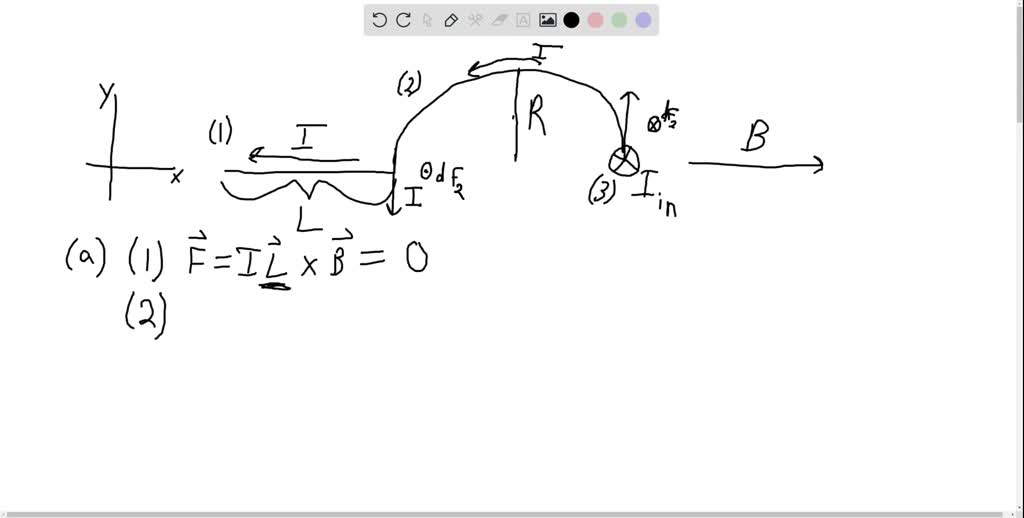 Consider the conductor and current in Example 27.8 , but now let the ...