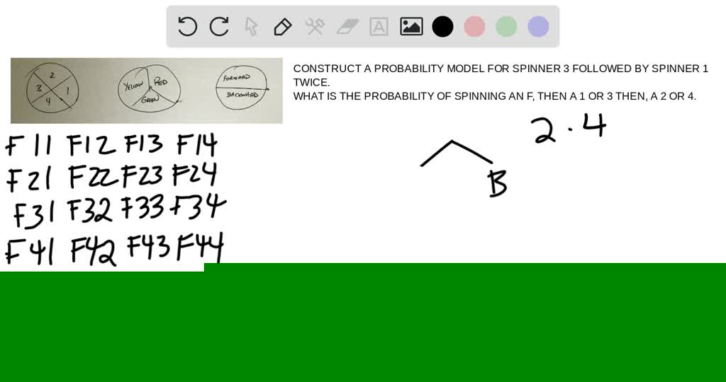 ⏩SOLVED:Use the following spinners to construct a probability model ...