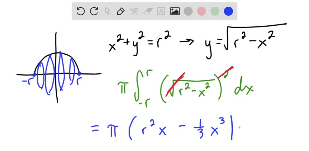 SOLVED:Find the indicated volumes by integration.Explain how to derive the formula for the ...