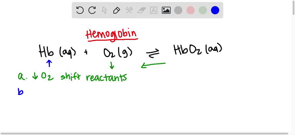 ⏩SOLVED:For the hemoglobin equilibrium, indicate if each of the… | Numerade