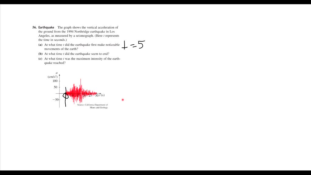 SOLVED: Earthquake The graph shows the vertical acceleration of the ...