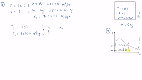 Chapter 7, Entropy Video Solutions, Thermodynamics | Numerade