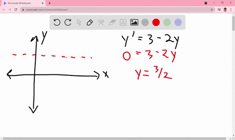 SOLVED: draw a direction field for the given differential equation. Based on the direction field ...