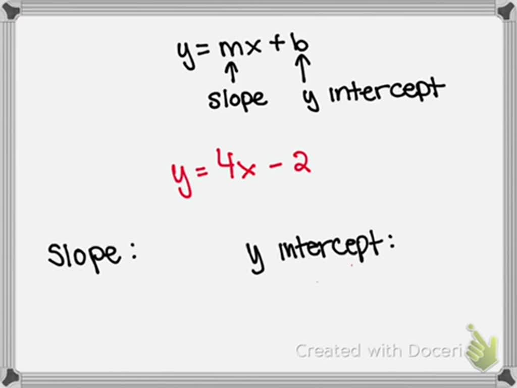 SOLVED Find The Slope And The Y intercept Of The Line With The Given