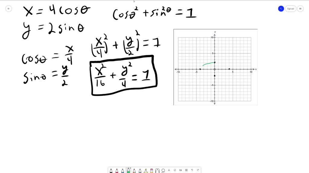 SOLVED:(A) sketch the curve represented by the parametric equations ...