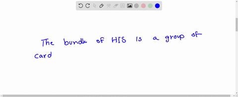 SOLVED:Bundle of HIS is a group of (a) Ganglia (b) Nerve fibres (c ...