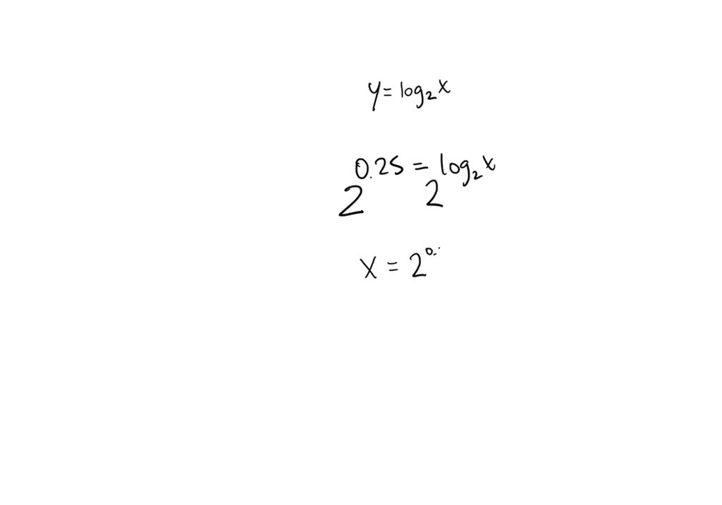 solved-suppose-that-the-graph-of-y-log2-x-is-drawn-on-a-coordinate-grid