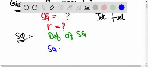 SOLVED: The density of a certain type of jet fuel is 775 kg / m^3 ...
