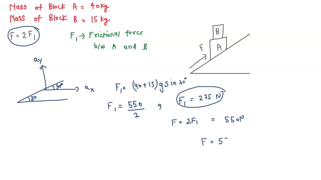 A horizontal force F is applied at the top of an equilateral triangular ...