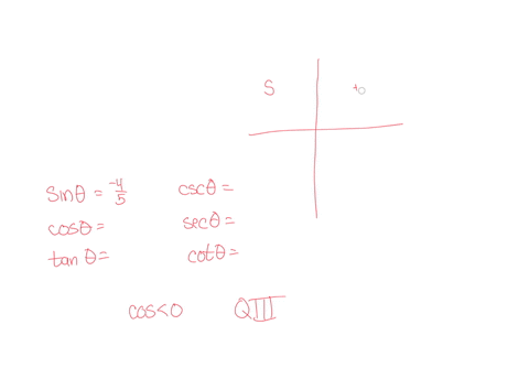 SOLVED:Find the remaining five trigonometric functions of θ. See Example 1. cotθ=(4)/(3), sinθ>0