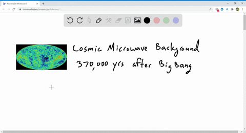 SOLVED:What process produced the cosmic microwave background?