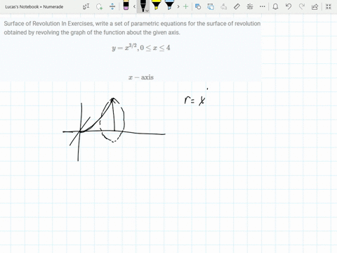SOLVED:Surface of Revolution In Exercises 31-34, Write a set of ...