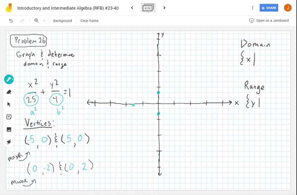 SOLVED For Exercises 23 28 Suppose R x frac x 1 x 2 3 text