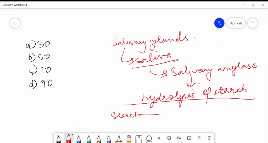 How Much Percentage Of Starch Is Hydrolyzed In Mouth SolvedLib How Much Percentage Of Starch Is Hydrolyzed In Mouth SolvedLib