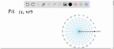 ⏩SOLVED:Use a polar coordinate system like the one shown for… | Numerade