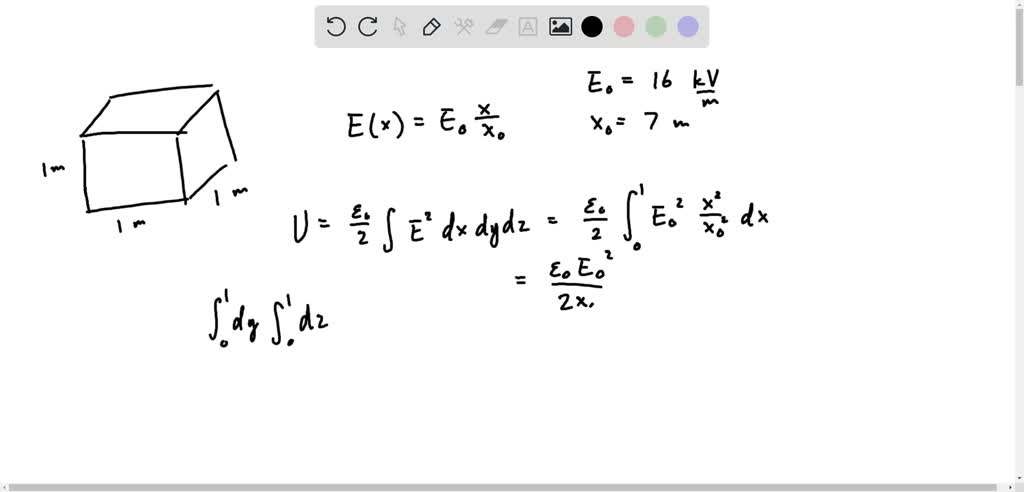 SOLVED:A cubical region 1.0 m on a side is located between x=0 and x=1 ...