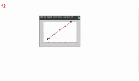 ⏩SOLVED:These exercises show scatter diagrams of sets of data. In… | Numerade