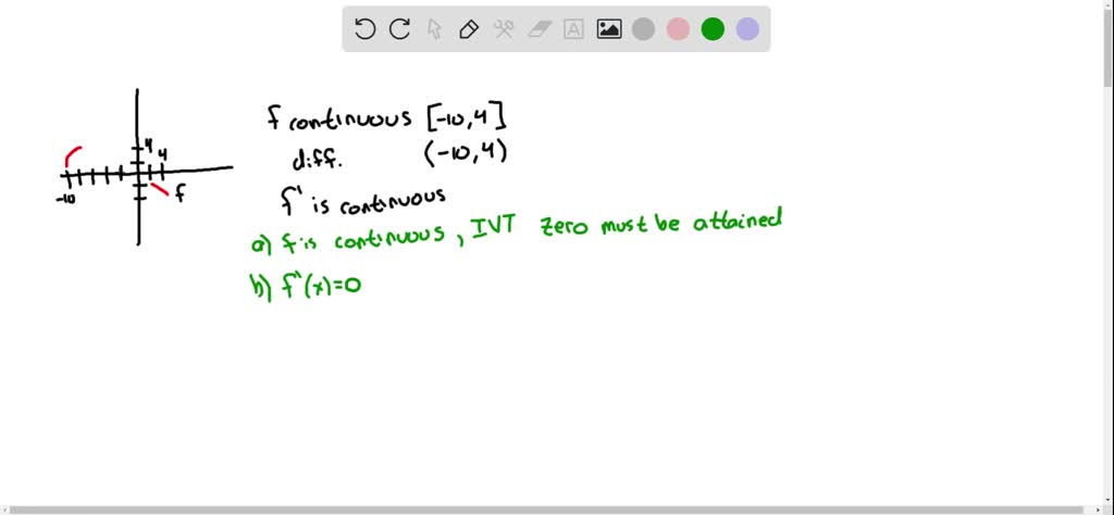 SOLVED:The figure shows two parts of the graph of a continuous ...