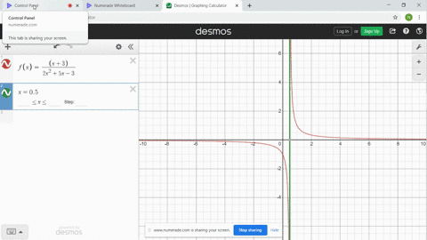 SOLVED:(a) Use a graphing utility to generate the graph of the function ...