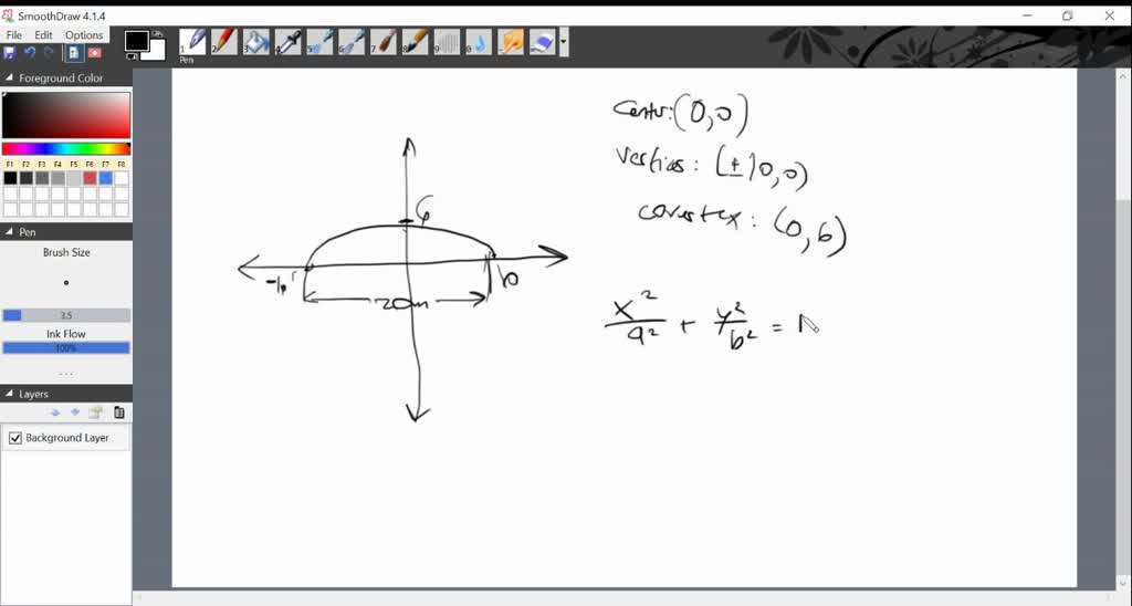 SOLVED:Semielliptical Arch Bridge An arch in the shape of the upper ...