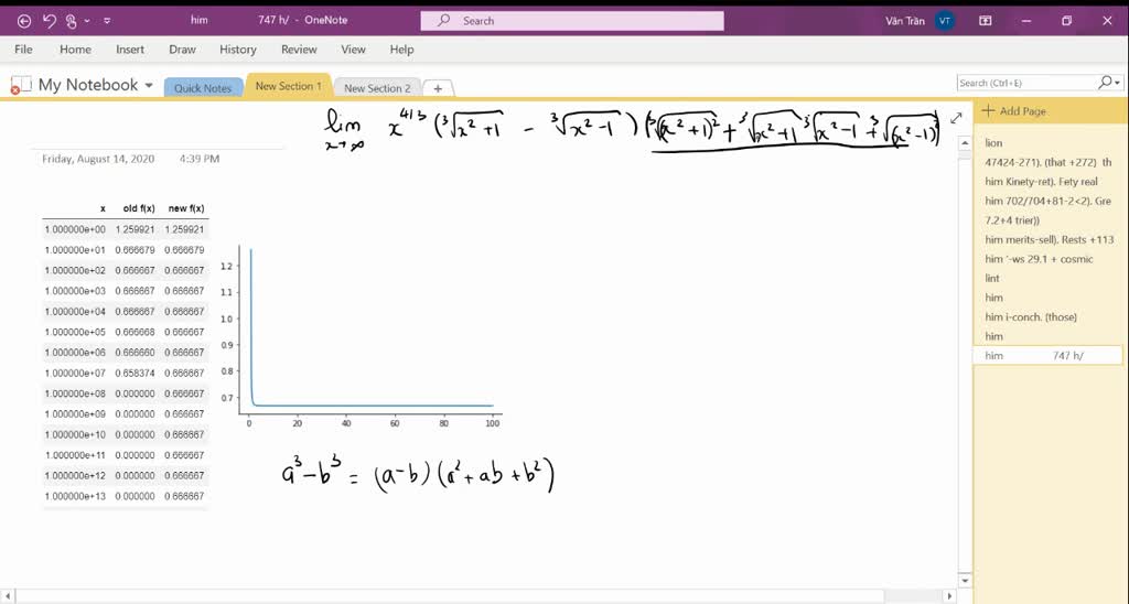 Solveda Use Graphics And Numeric To Conjecture A Value Of The Limit 0921