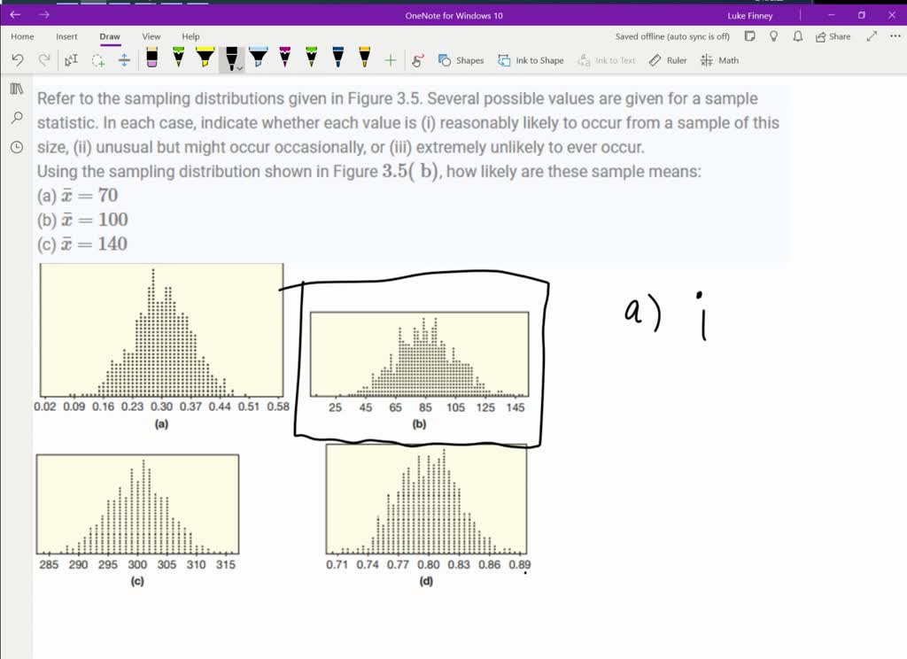 SOLVED:Refer to the sampling distributions given in Figure 3.5 . Several possible values are ...