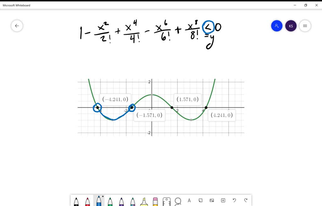SOLVED:(a) Use a graph to estimate the solution set for each inequality. Zoom in far enough so ...