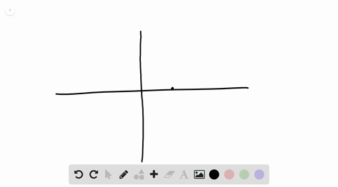 SOLVED:Draw a possible graph of a continuous function y=f(x) that satisfies the following three ...