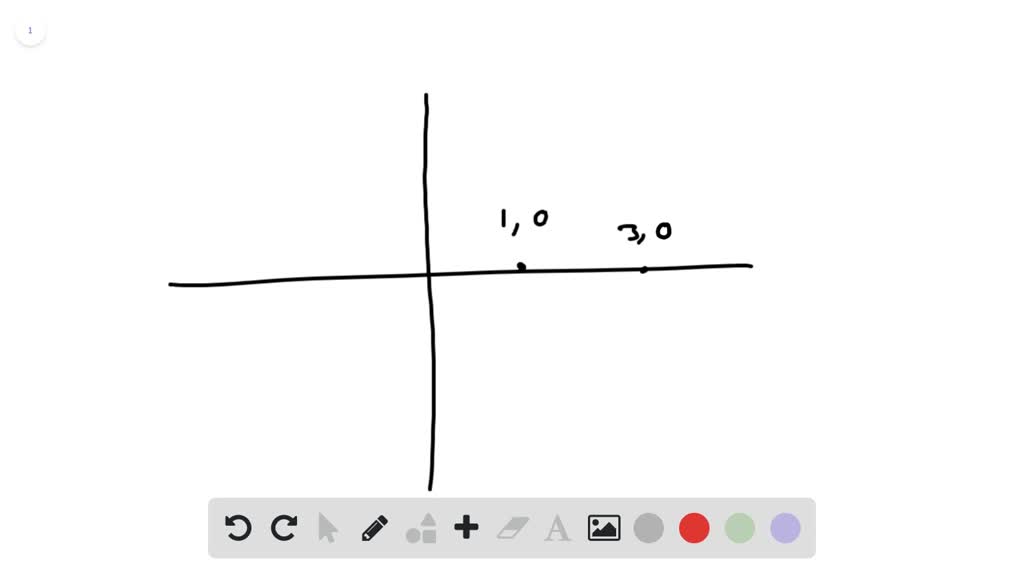 SOLVED:Draw a possible graph of a continuous function y=f(x) that ...