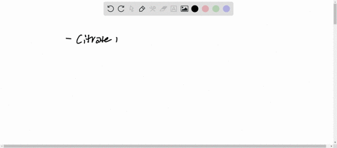 SOLVED: What is the basic difference in the functional groups between ...