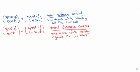 A fishing boat travels along the east coast of the United States and ...