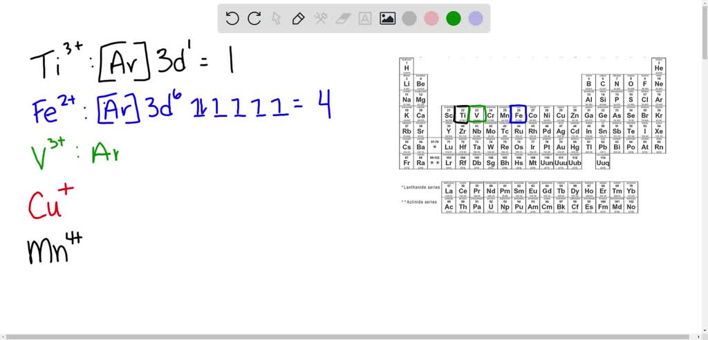SOLVED:Rank the following ions in order of increasing number of ... SOLVED:Rank the following ions in order of increasing number of ...
