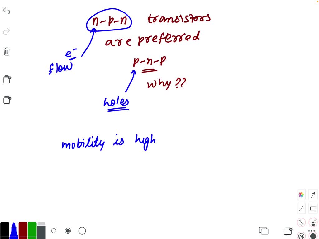 SOLVED:a. Describe in your own words why the VMOS FET can withstand a ...