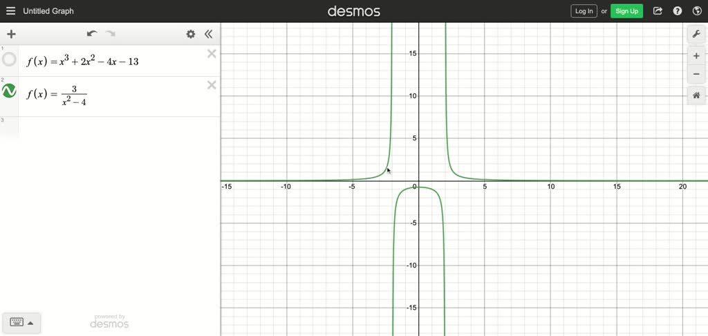 Draw the graph from Exercise 7.9 | Numerade