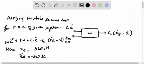 Attachment B is given a horizontal motion xB= b cosωt . Derive the equation of motion for the ...