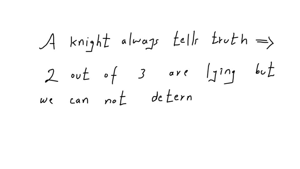 A says "I am the knight," B says "I am the knight," and C says "I am ...