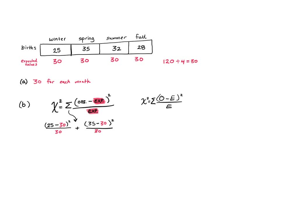 Test the uniformity of the birthdays in Example 9.12 by splitting the ...