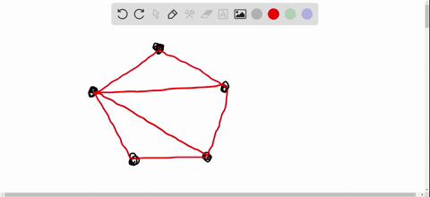 In Exercises 2–4 draw the given planar graph without any crossings ...