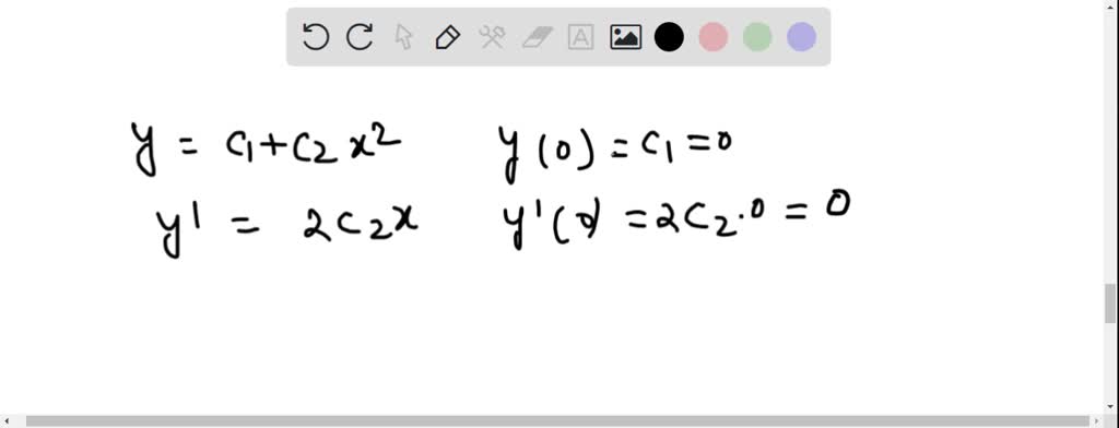 SOLVED:Why is a chanacterislic not alloned to intersect To tauce for a general initial condition ...