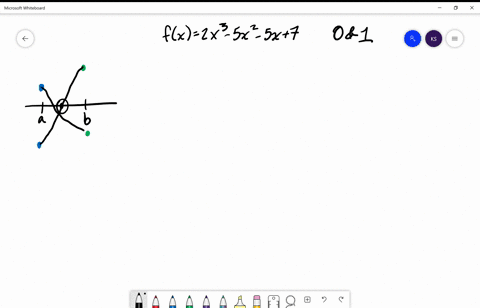SOLVED:Use the intermediate value theorem for polynomials to show that each polynomial function ...
